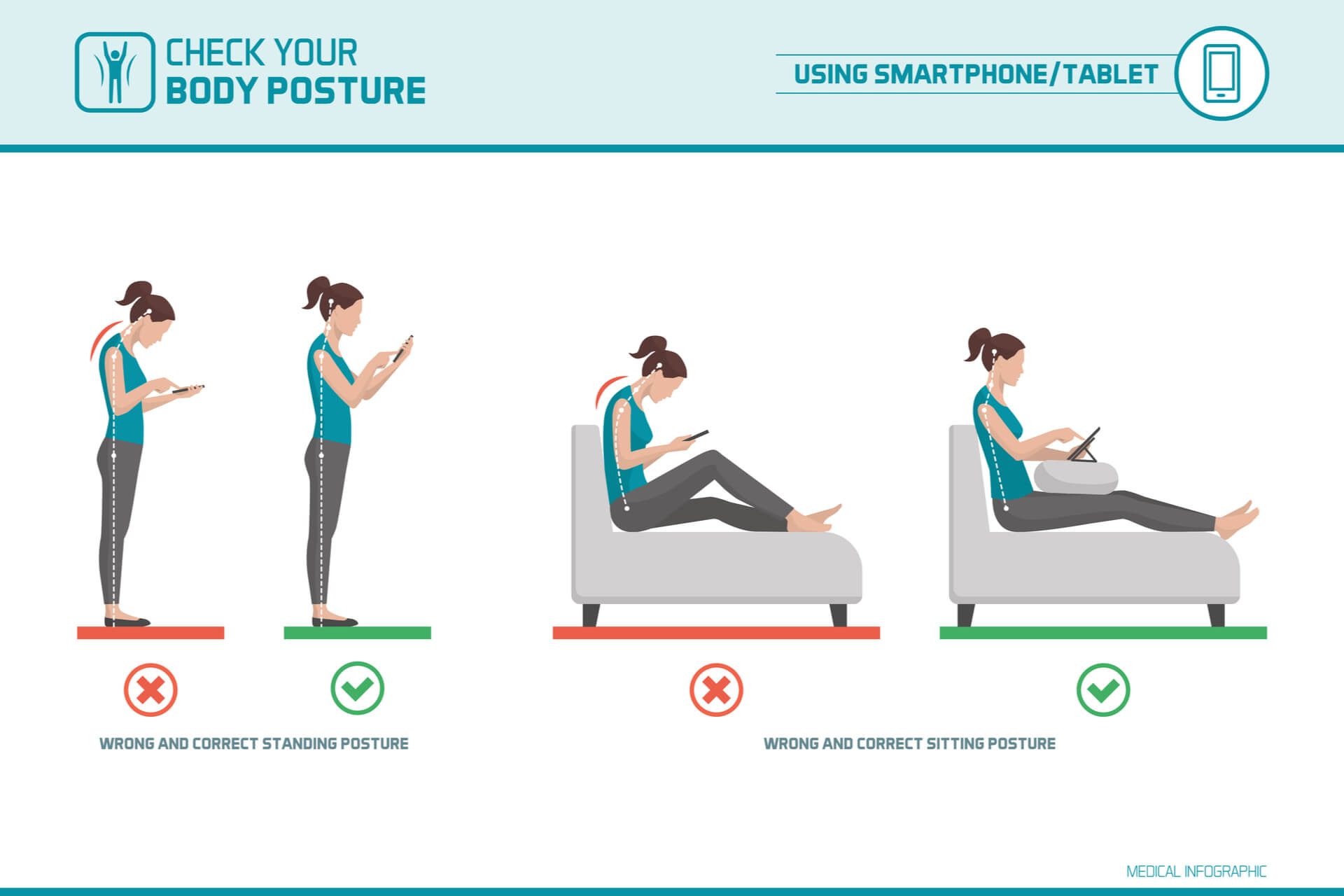 Che cos'è la sindrome "text neck" - Centro Ortopedico Osteopatico Milano